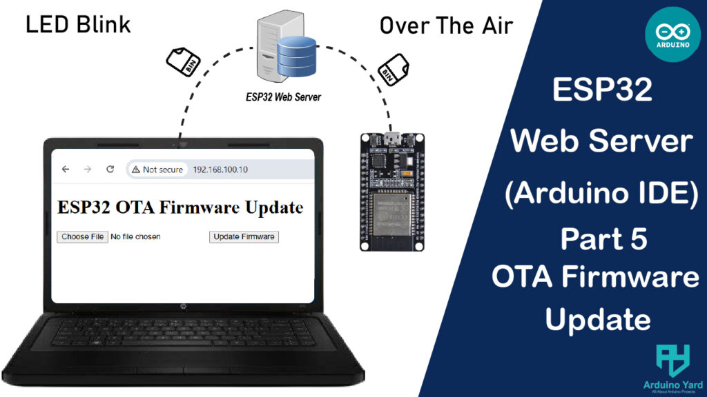 Esp32 Ota Firmware Update Update The Esp32 Firmware Using A Local 6935