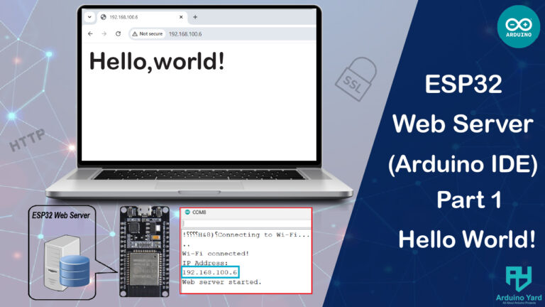 Getting Started With The ESP32 Web Server: Hello World! - ArduinoYard