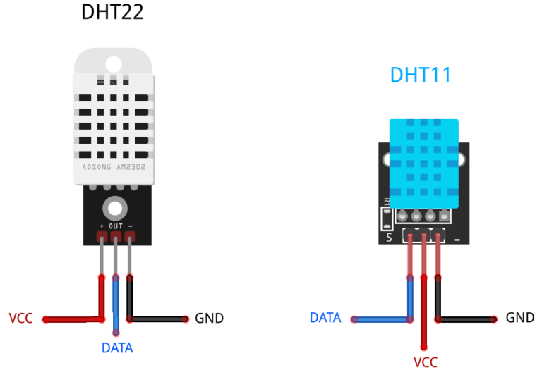 Interfacing DHT11 And DHT22 Sensors With Arduino - ArduinoYard