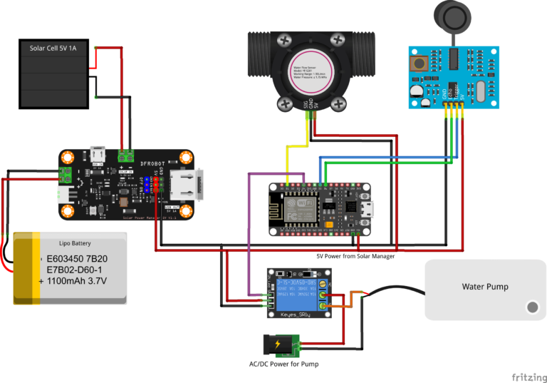 IoT-Based Water Tank Monitoring + Pump Control - Part 2 - ArduinoYard